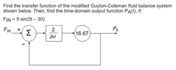 Solved Find the transfer function of the modified | Chegg.com