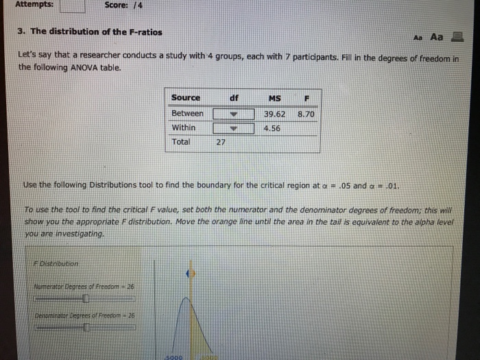 Solved Attempts: Score: 4 3. The distribution of the | Chegg.com
