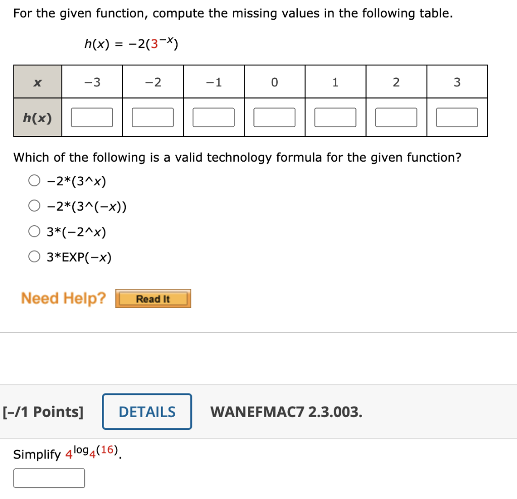 Solved For the given function, compute the missing values in | Chegg.com