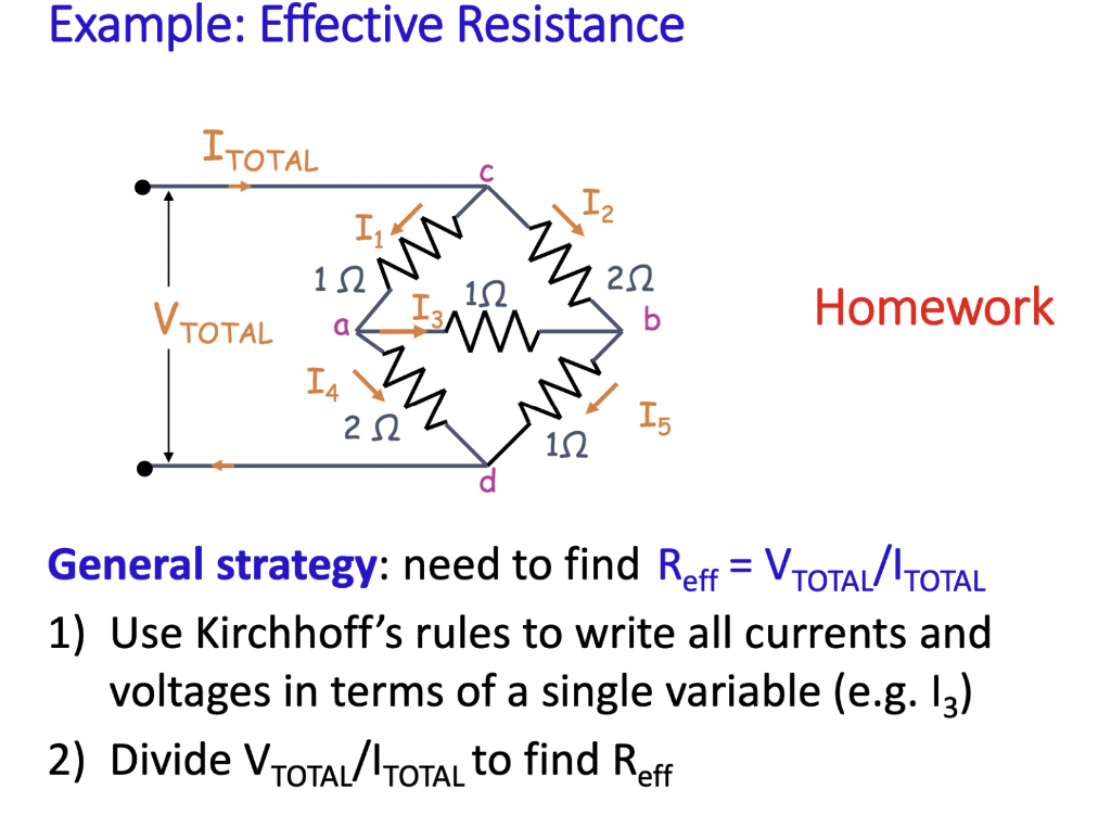 Solved Example: Effective Resistance Homework General | Chegg.com