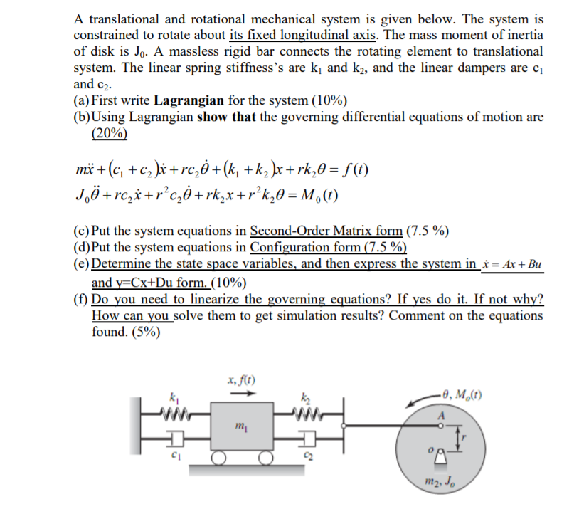 Solved A translational and rotational mechanical system is | Chegg.com