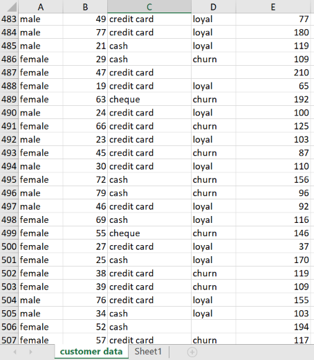 Solved Provide a code to make a decision tree in R studio | Chegg.com