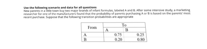 Solved Use the following scenario and data for all questions | Chegg.com