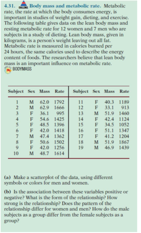 Solved 4.31. Body mass and metabolic rate. Metabolic rate, | Chegg.com