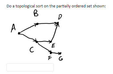 Solved Do a topological sort on the partially ordered set | Chegg.com