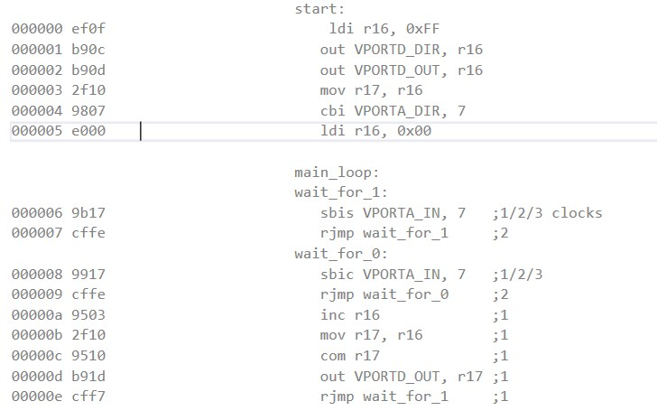 Solved 000000 e fof 000001 b90c 000002 b90d 000003 2f10 | Chegg.com