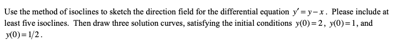 Solved Use the method of isoclines to sketch the direction | Chegg.com