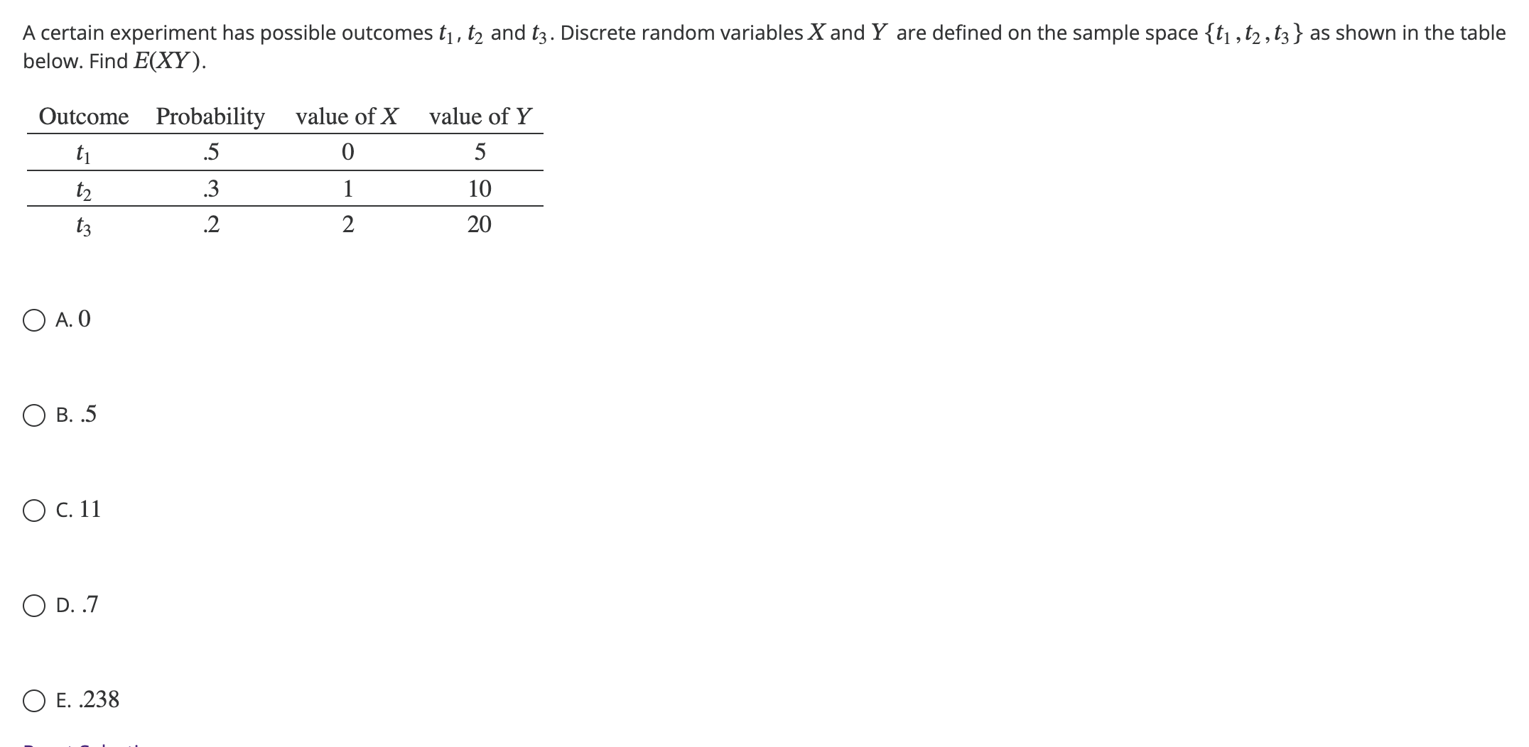 Solved A certain experiment has possible outcomes 𝑡1, 𝑡2 | Chegg.com