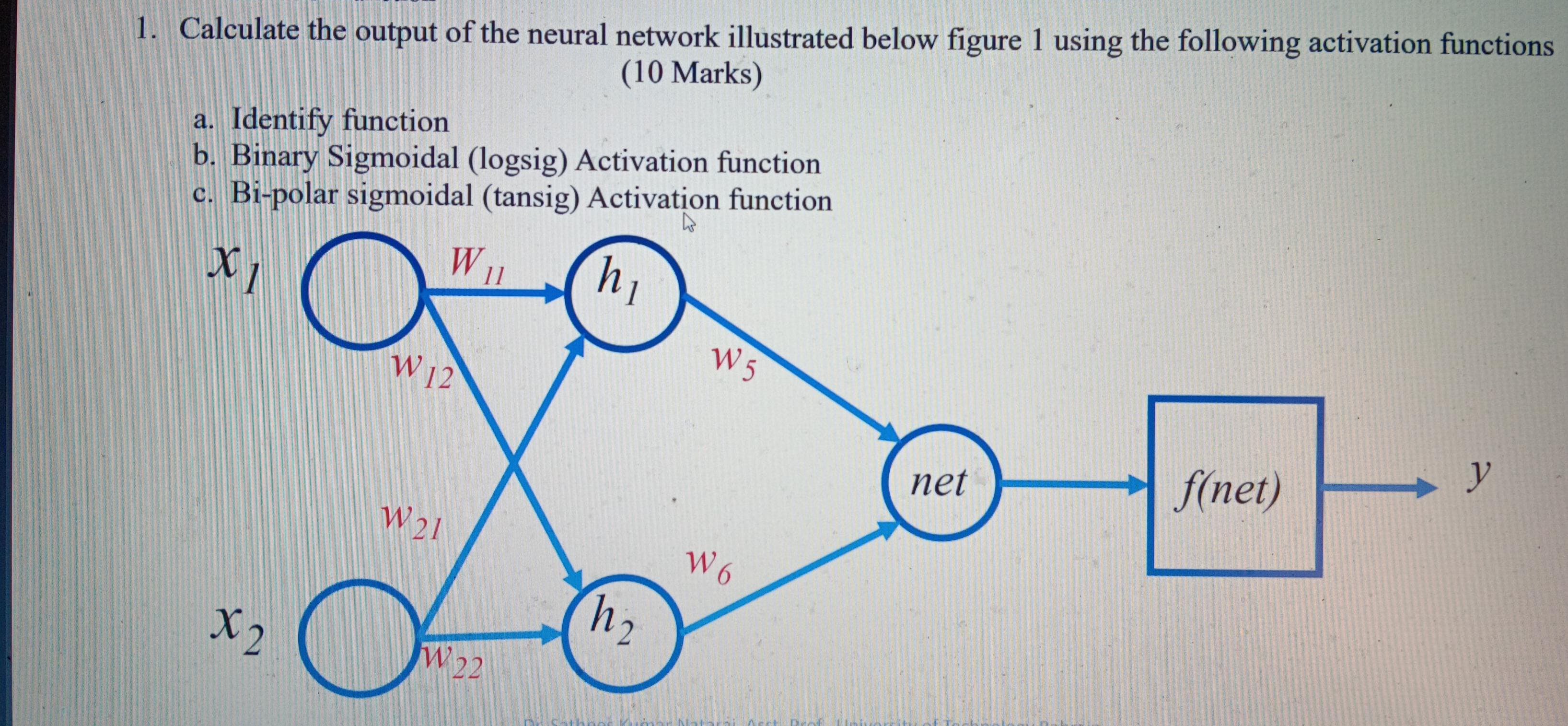 Solved Design the ANN mode for the classification of fruits | Chegg.com