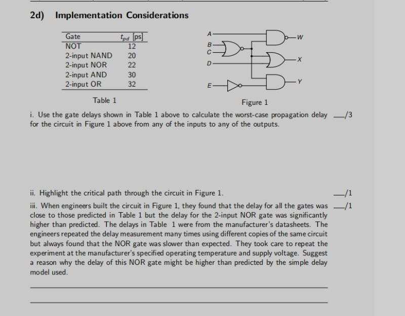 Solved 2d) Implementation Considerations Gate NOT tpd [ps] | Chegg.com