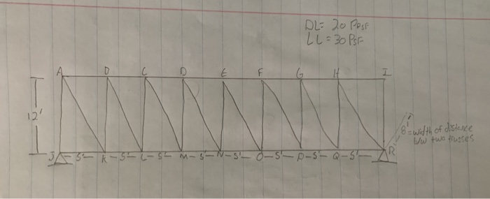 Solved Perform Truss Analysis looking for length of each | Chegg.com