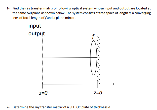 Solved 1- Find the ray transfer matrix of following optical | Chegg.com