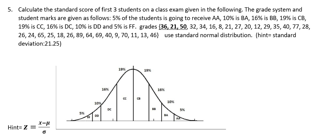 Solved 5. Calculate the standard score of first 3 students | Chegg.com