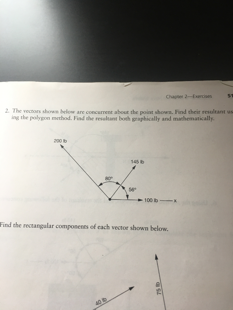 Solved Chapter 2-Exercises 51 2. The vectors shown below are | Chegg.com
