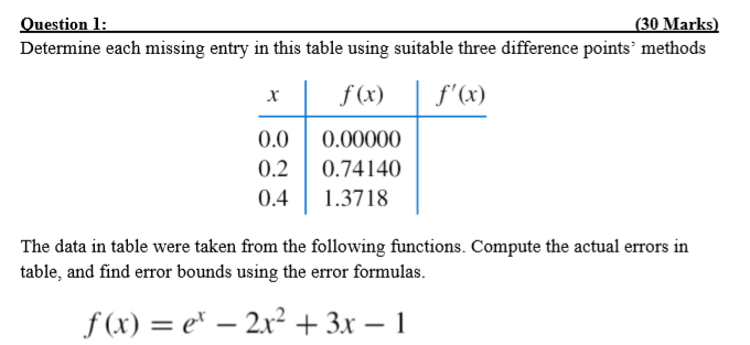 Solved Question 1: (30 Marks) Determine each missing entry | Chegg.com