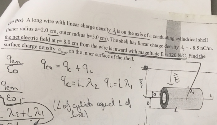 Solved A long wire with linear charge density lambda_1 is on | Chegg.com