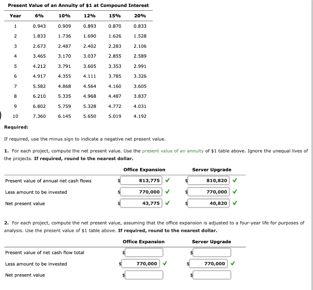 Solved Alternative Capital Investments The investment | Chegg.com