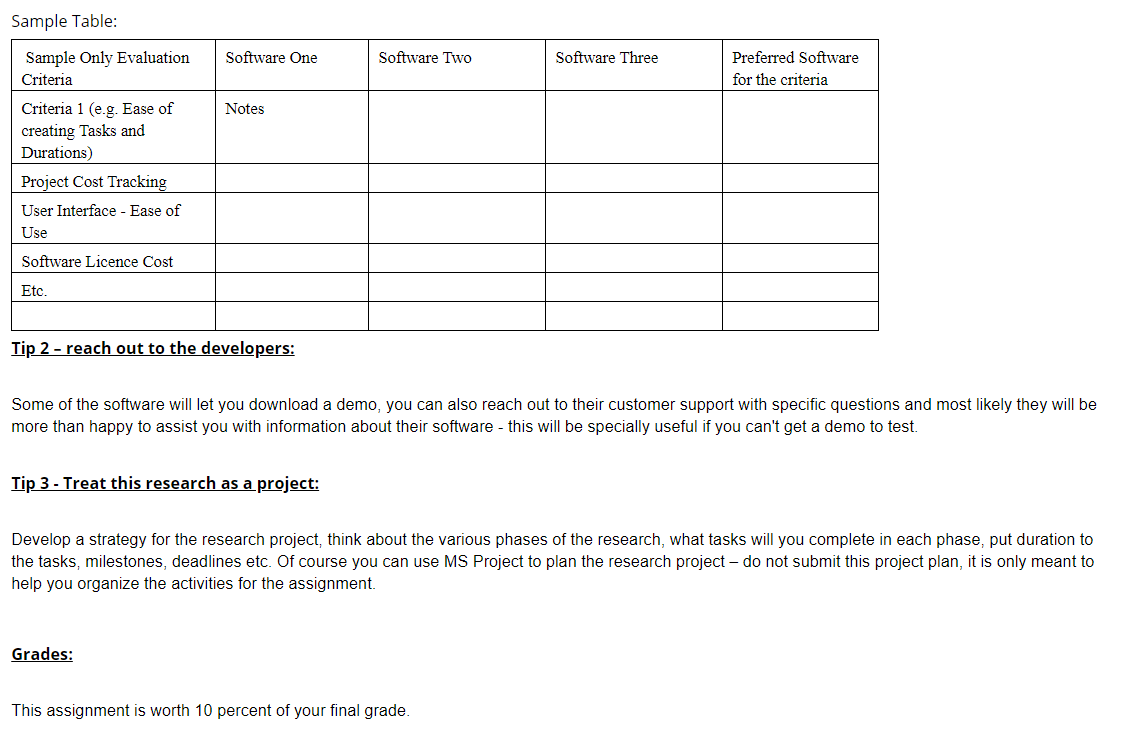 Solved Sample Table: Software One Software Two Software | Chegg.com