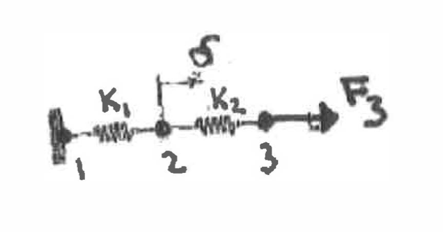 Solved For the spring assembly shown below, determine the | Chegg.com