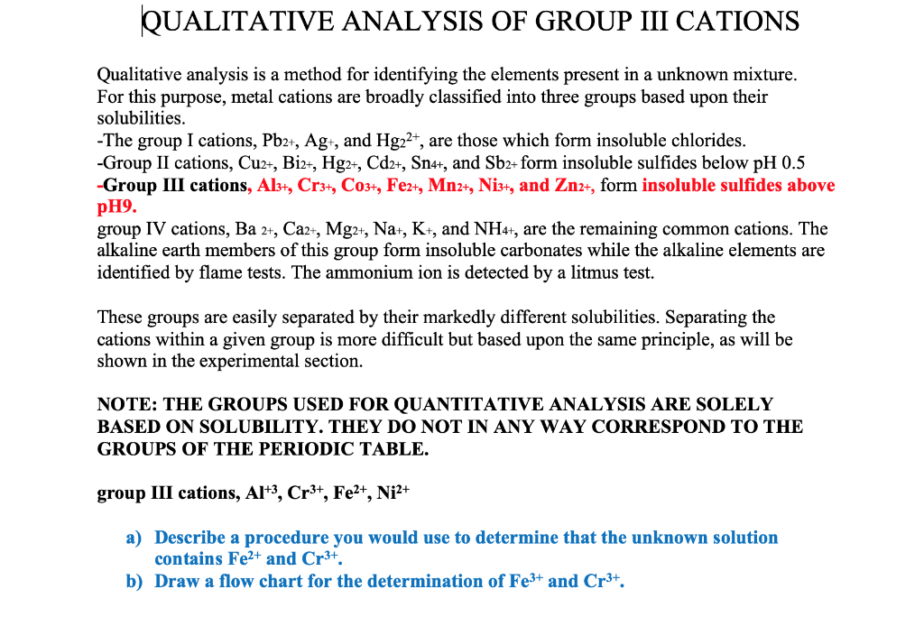 Solved QUALITATIVE ANALYSIS OF GROUP III CATIONS Qualitative | Chegg.com