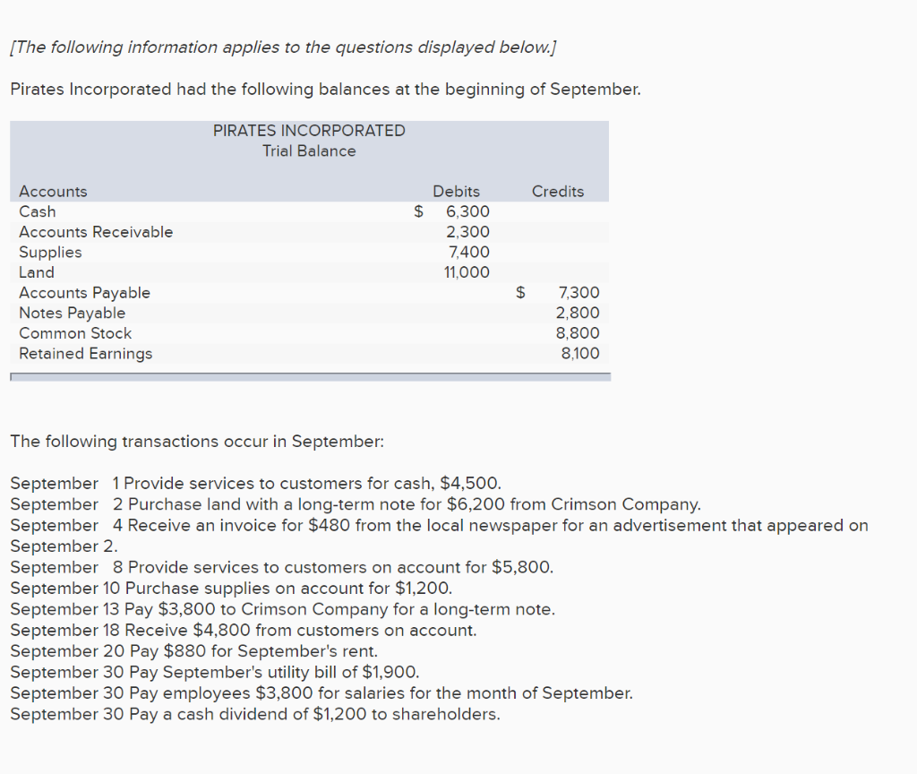 Solved Post each transaction to the appropriate T-accounts | Chegg.com