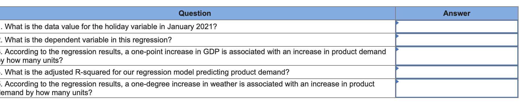 Lab 5.6 ﻿Excel: Forecasting Product Demand Using | Chegg.com