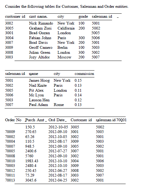 Solved 1. Write an SQL statement to prepare a list with | Chegg.com