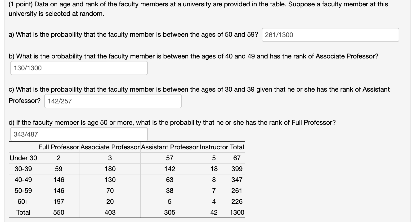 Solved (1 point) Data on age and rank of the faculty members | Chegg.com