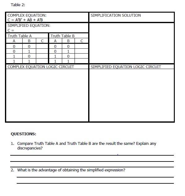 Solved Experiment 4: Simplification of Boolean Expression | Chegg.com