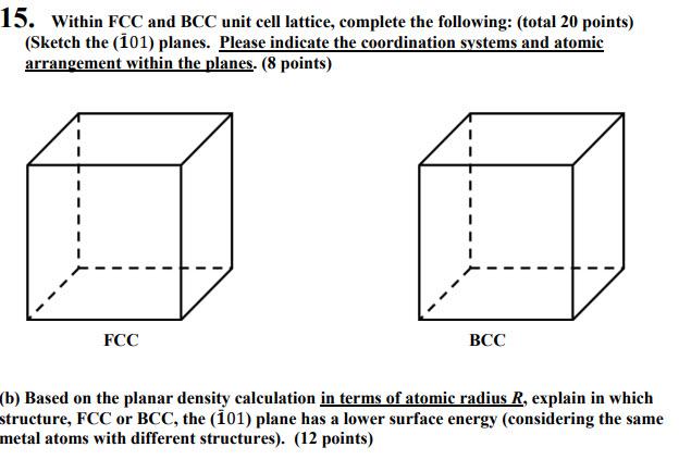 Solved 15. Within FCC and BCC unit cell lattice, complete | Chegg.com