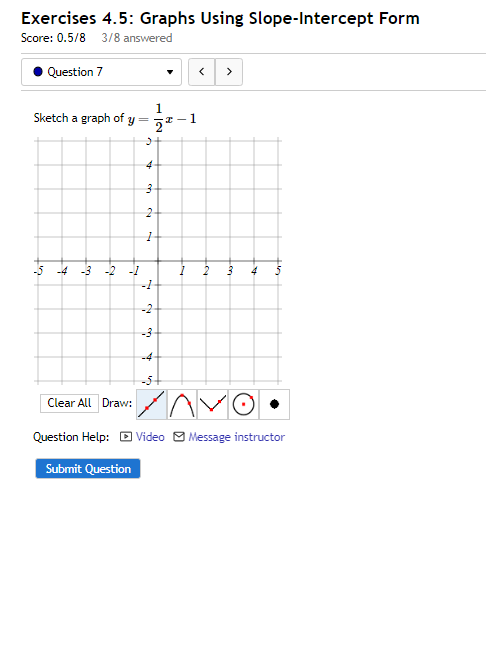 Solved Exercises 4.5: Graphs Using Slope-Intercept Form | Chegg.com