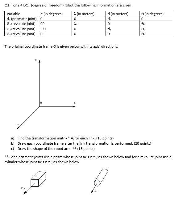 Solved Q1) For a 4 DOF (degree of freedom) robot the | Chegg.com