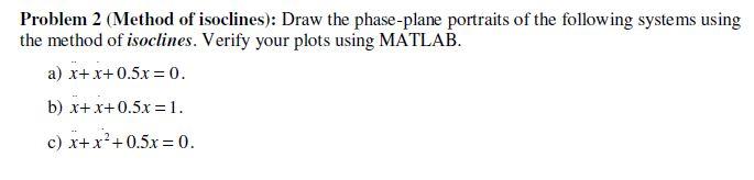 Problem 2 (Method of isoclines): Draw the phase-plane | Chegg.com