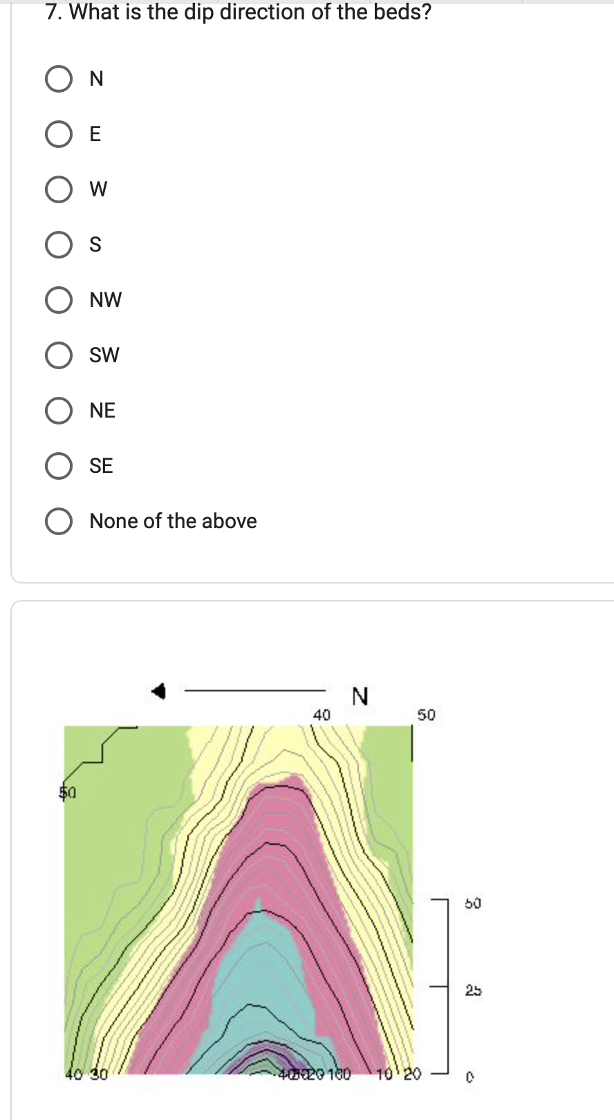Solved 7. What is the dip direction of the beds? N E W S NW | Chegg.com