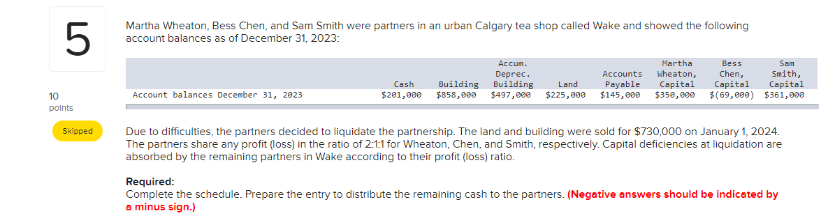 Solved Martha Wheaton, Bess Chen, and Sam Smith were | Chegg.com