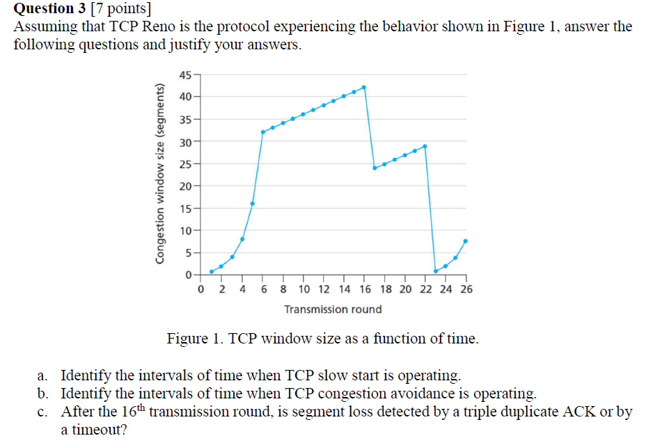 Solved Question 3 [7 points] Assuming that TCP Reno is the | Chegg.com