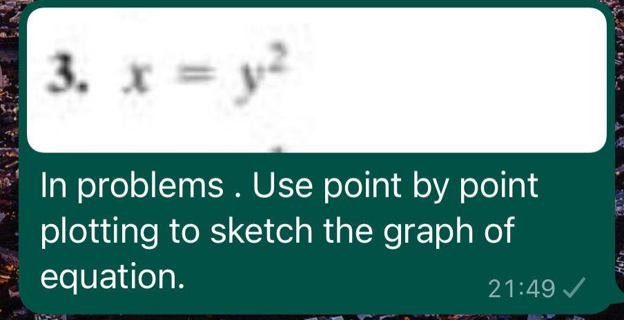 Solved 3. x=y2 In problems. Use point by point plotting to | Chegg.com