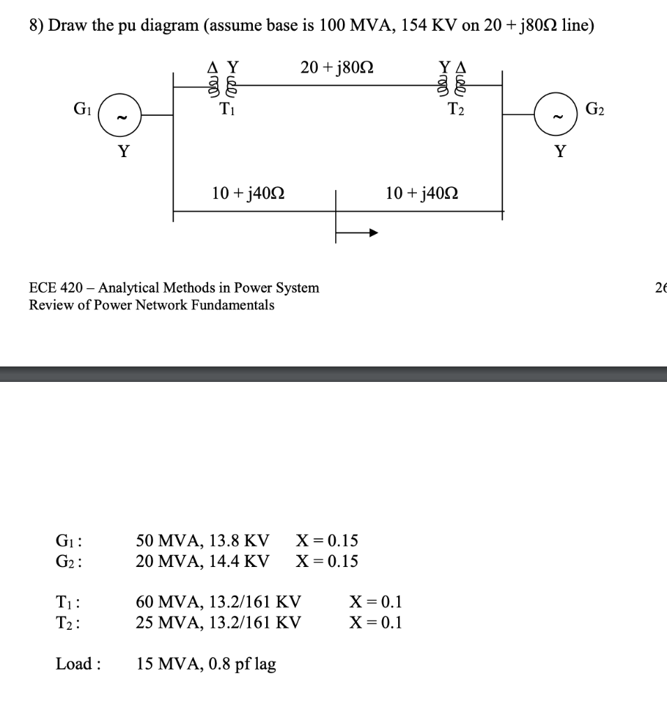 Solved 8) Draw the pu diagram (assume base is 100 MVA, 154 | Chegg.com
