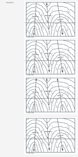 Solved Which of the following shows the correct map symbols | Chegg.com
