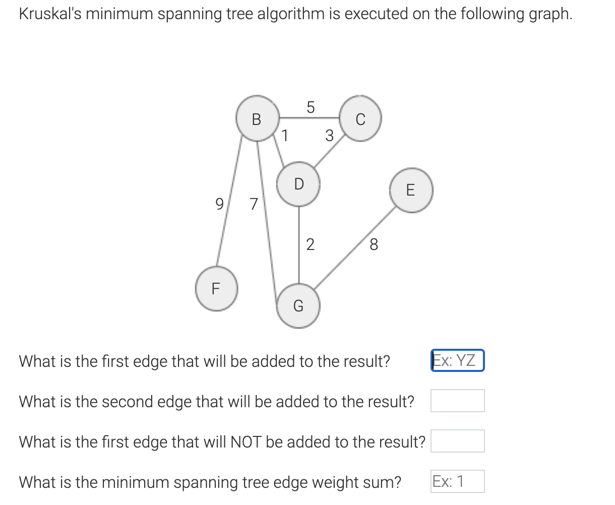 Solved Kruskal's minimum spanning tree algorithm is executed | Chegg.com