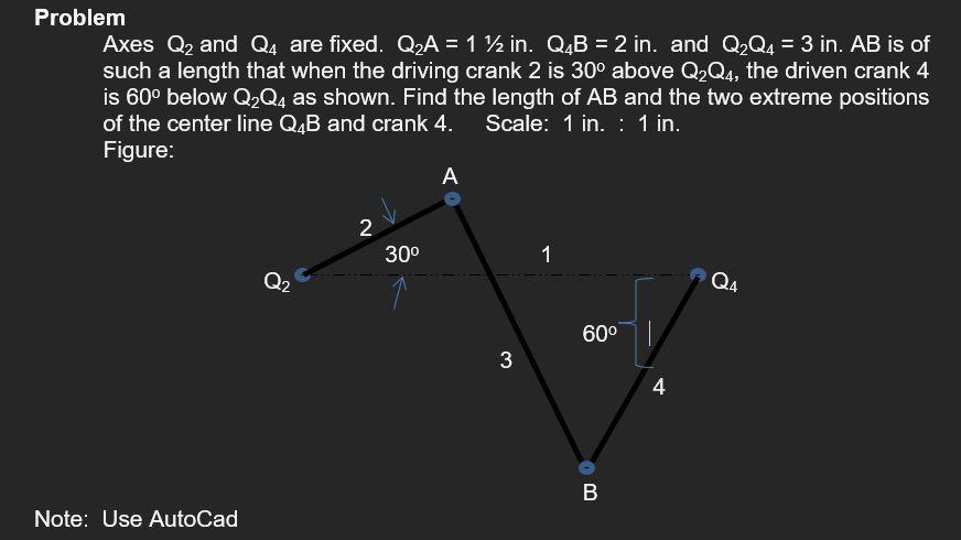 Solved Axes Q2 and Q4 are fixed. Q2A = 1 ½ in. Q4B = | Chegg.com