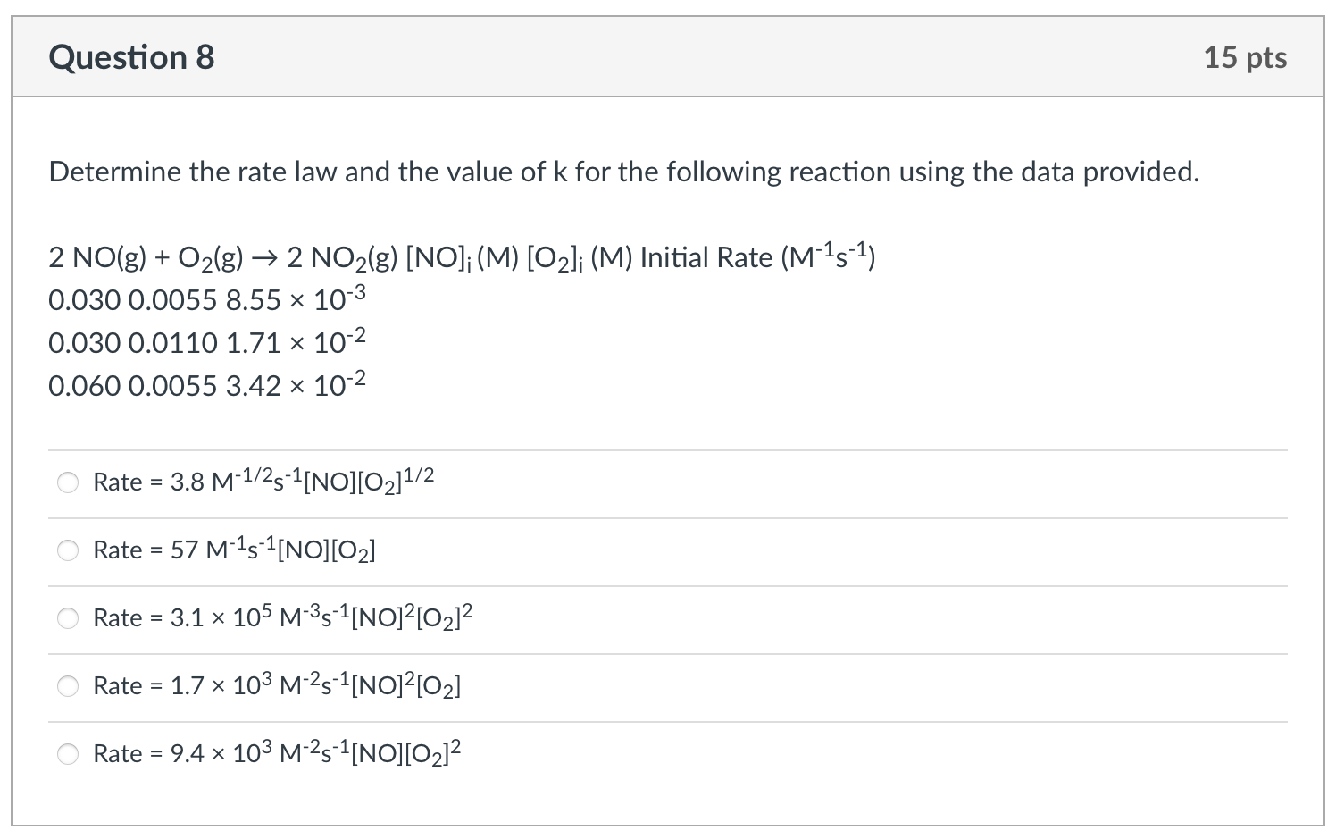 Solved Determine the rate law and the value of k for the | Chegg.com