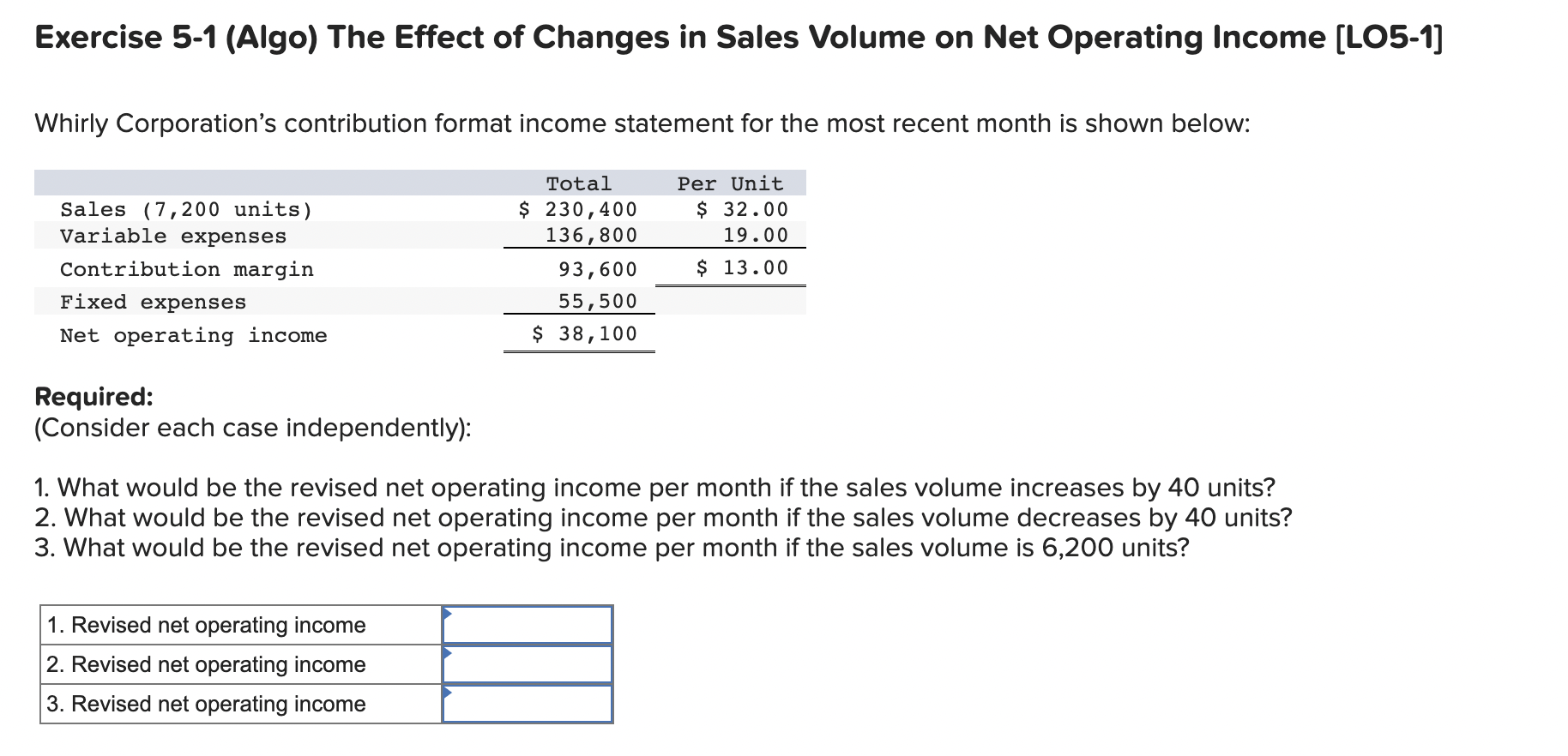 Solved Exercise 5-1 (Algo) The Effect of Changes in Sales | Chegg.com