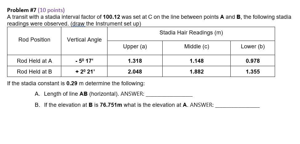 Solved Problem #7 (10 points) A transit with a stadia | Chegg.com