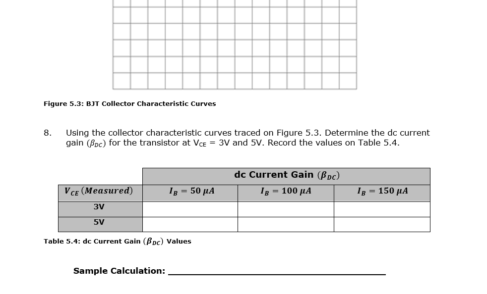 Solved Part I: Transistor Collector Characteristic Curves 1. | Chegg.com