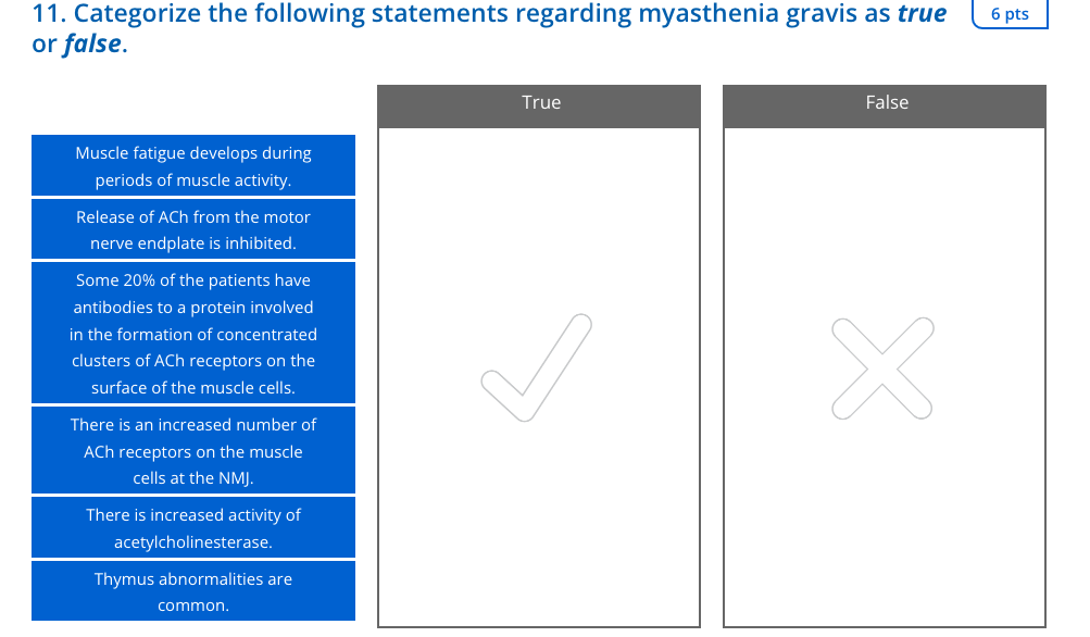 Solved Categorize the following statements regarding | Chegg.com
