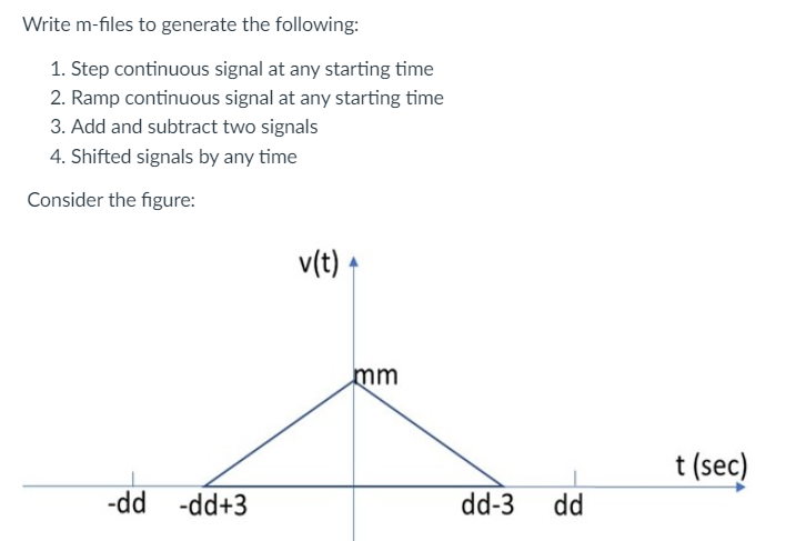 Solved Write m-files to generate the following: 1. Step | Chegg.com