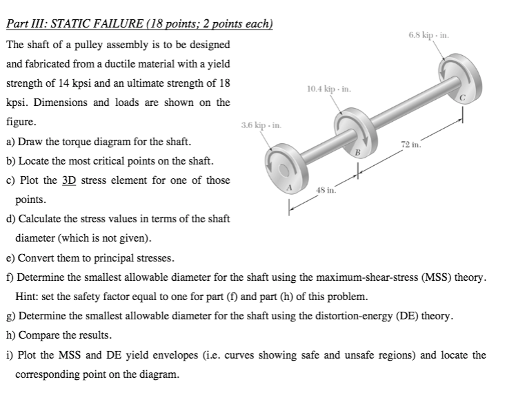 Solved B Part III: STATIC FAILURE (18 points; 2 points each) | Chegg.com