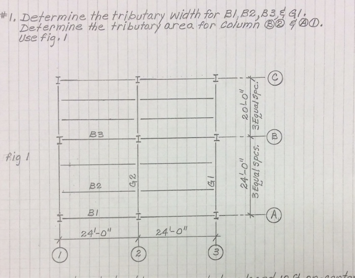 Solved Determine the tributary width for B1, B2, B3 & G1 | Chegg.com