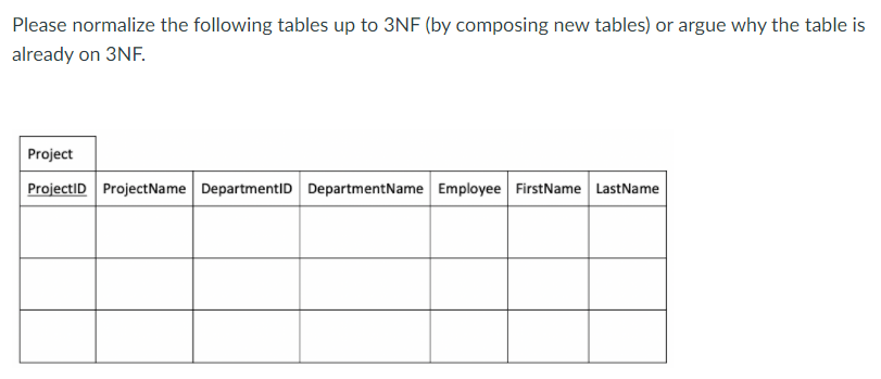 Solved Please normalize the following tables up to 3NF (by | Chegg.com Solved Please normalize the following tables up to 3NF (by | Chegg.com